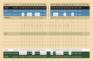 Pines Course - The Prairie Club