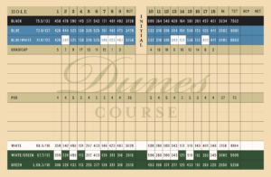Dunes Course - The Prairie Club