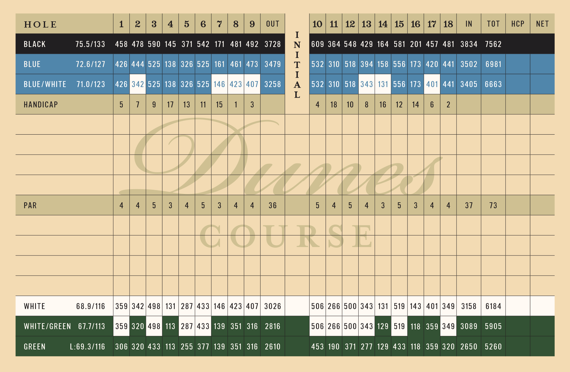 Dunes Course - The Prairie Club
