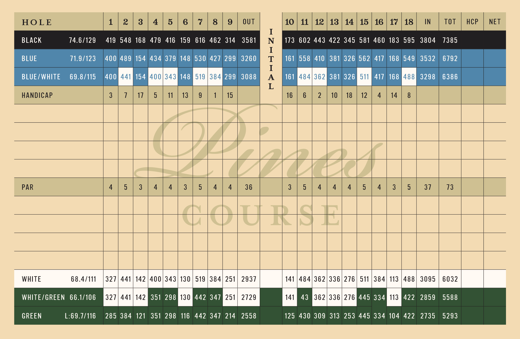 Pines Course - The Prairie Club